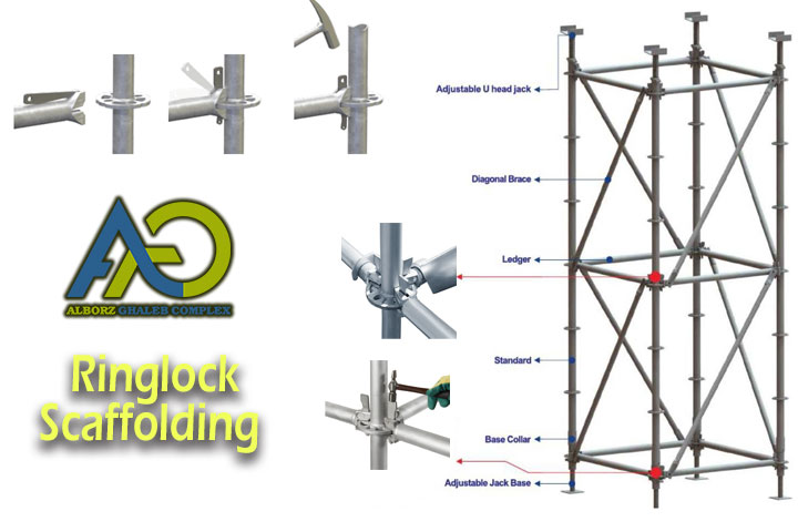 Ringlock scaffolding | scaffold with ringlock